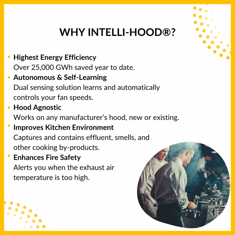 Supplier Connect: Demand Control Kitchen Ventilation – Intelli-Hood® by ...