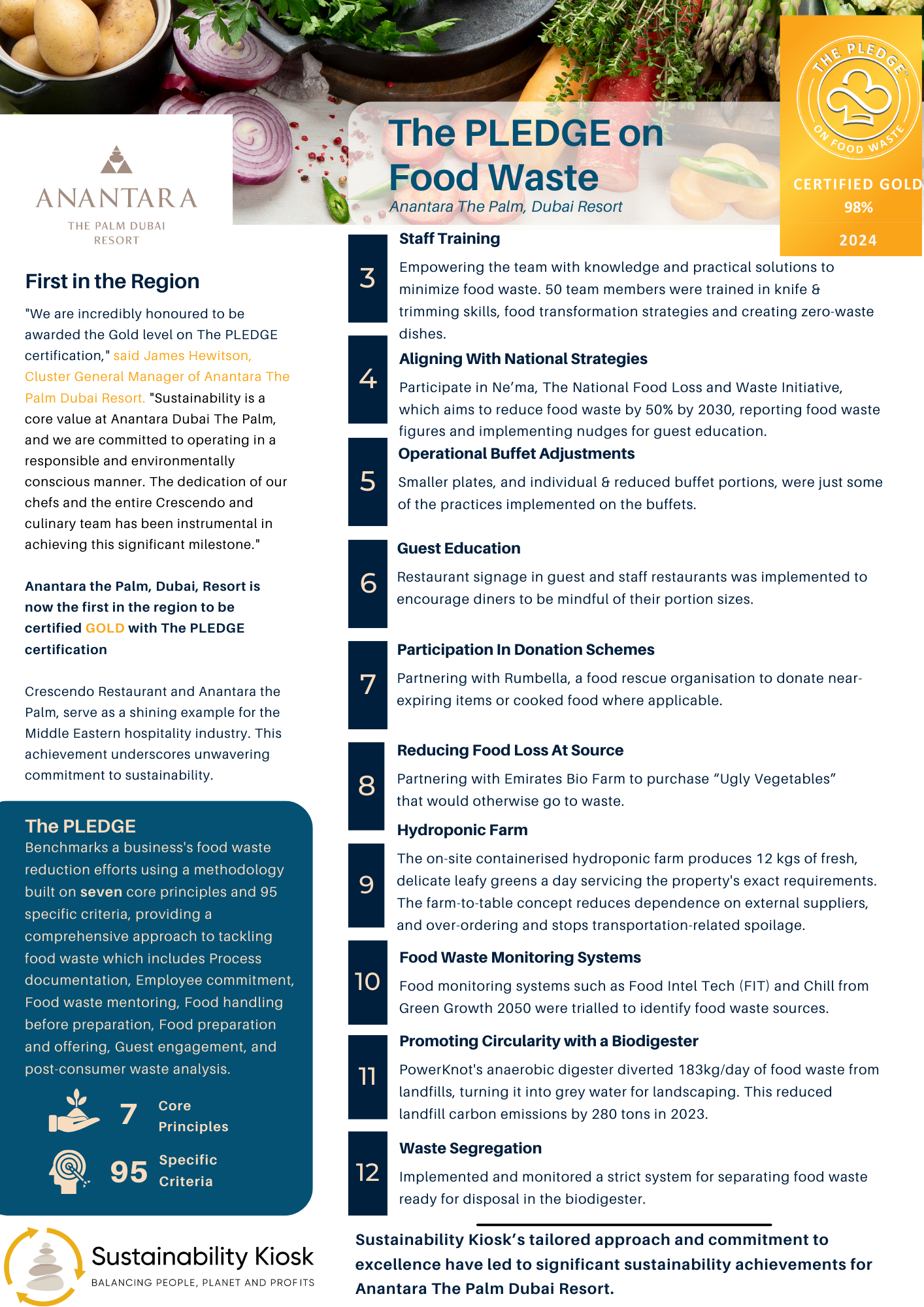 Anantara The Palm Dubai Resort Certified Gold with The PLEDGE™ on Food ...