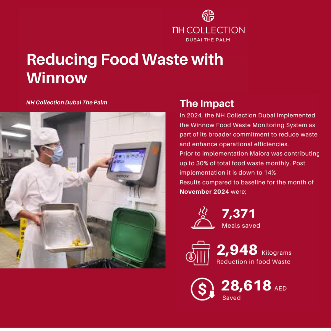 Case Study: NH Collection Dubai Reducing Food Waste with Winnow ...
